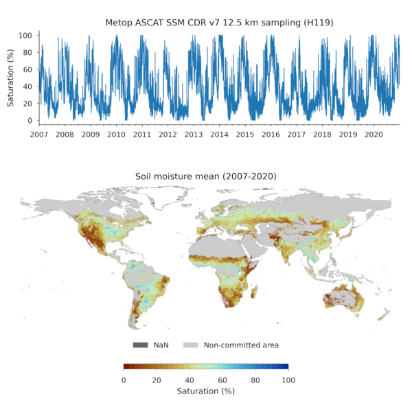EUMETSAT Product Navigator